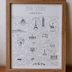 Our Story Custom Relationship Map of Us Couples Map Print Personalized ...