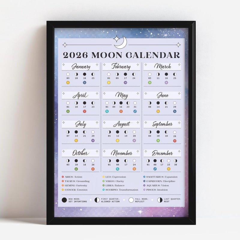 Moon Phases Calendar A3 - Etsy