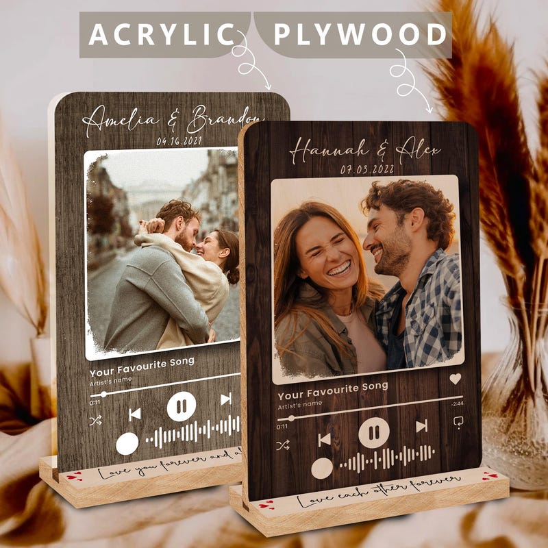 Custom Music Plaque - Etsy