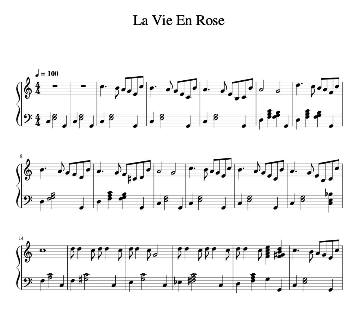 La Vie En Rose Sheet Music Louis Armstrong La Vie En Rose Sheet Music Louis Armstrong