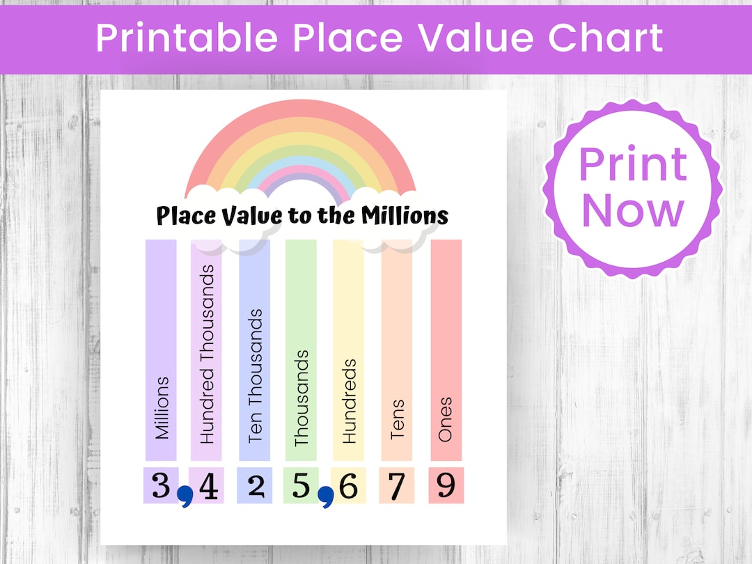 Place Value Chart, Printable Classroom Chart, Printable Homeschool ...