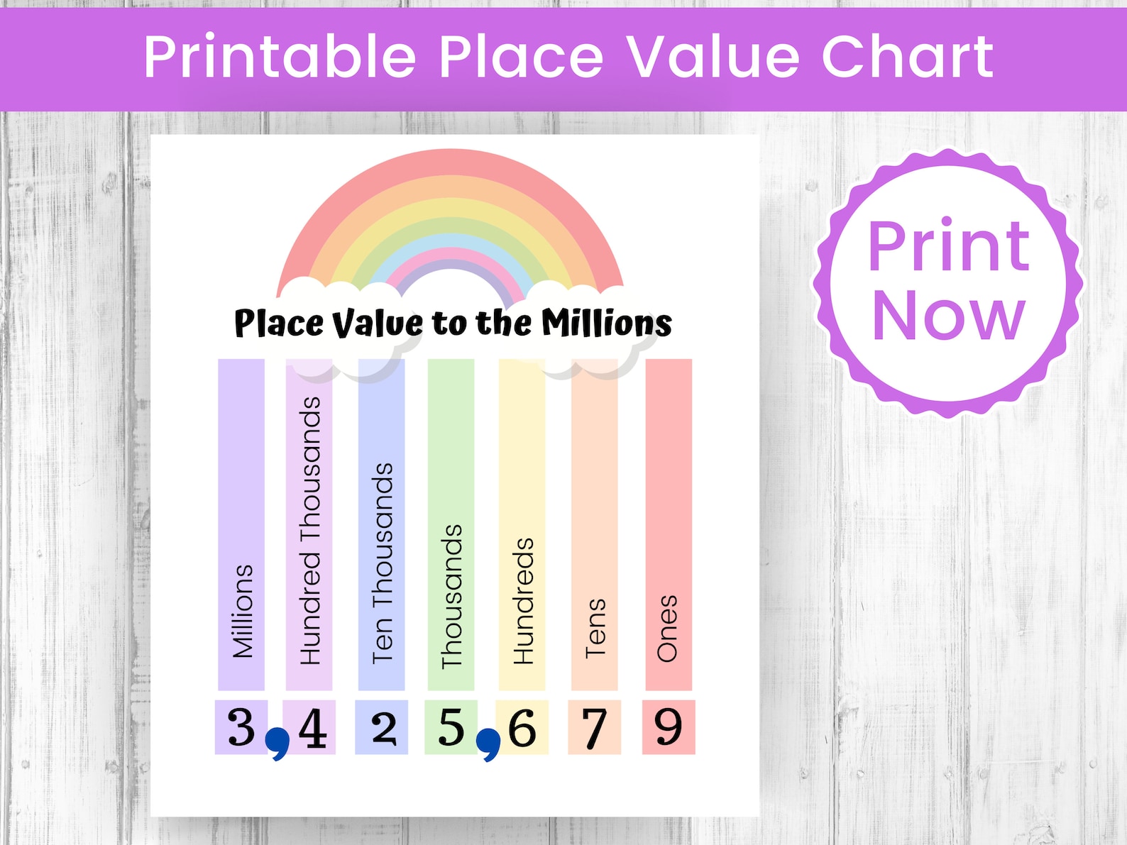 Place Value Chart Printable Classroom Chart Printable - Etsy