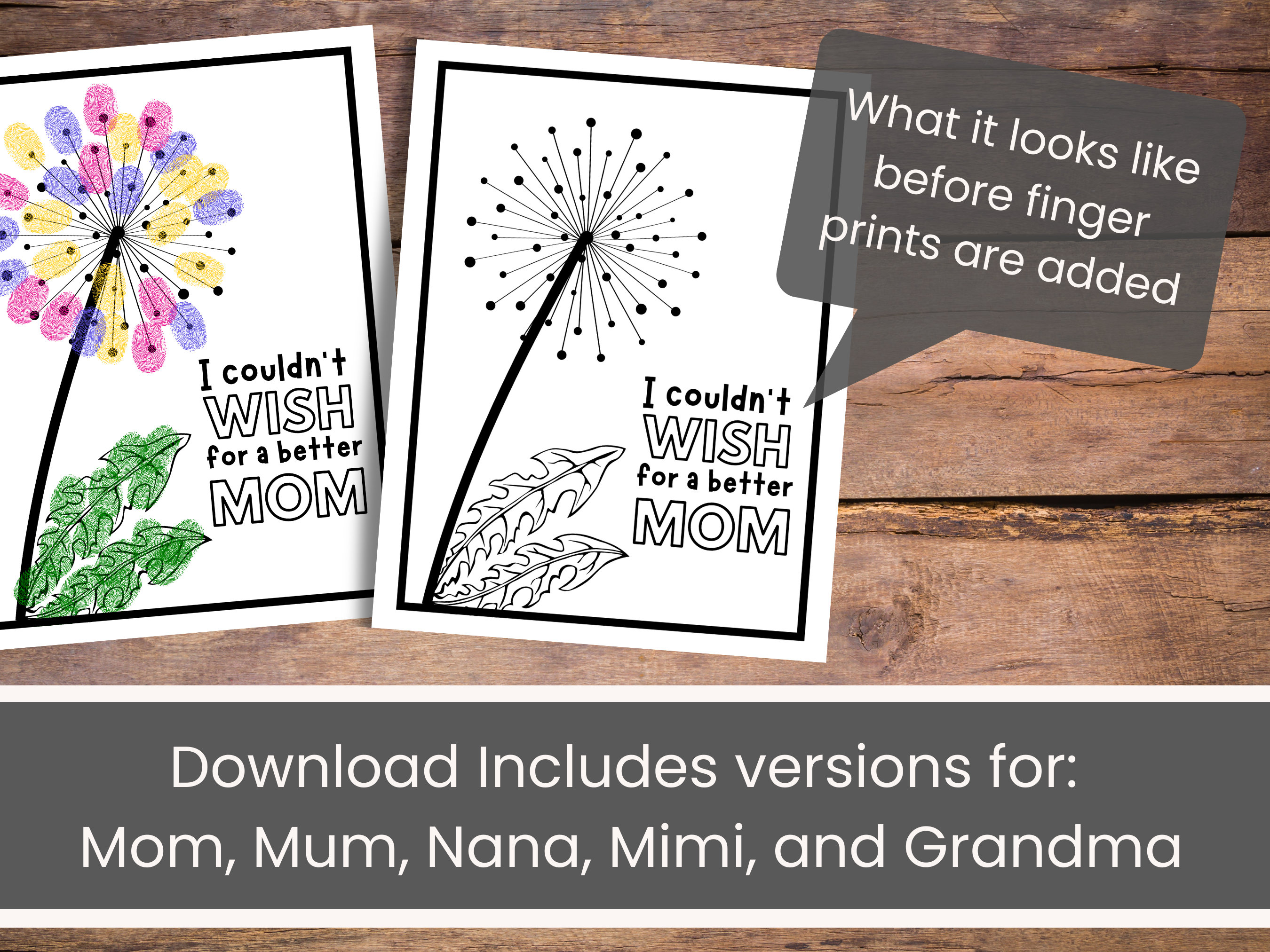 Mothers Day Fingerprint Art, Mothers Day Craft, Printable Handprint ...