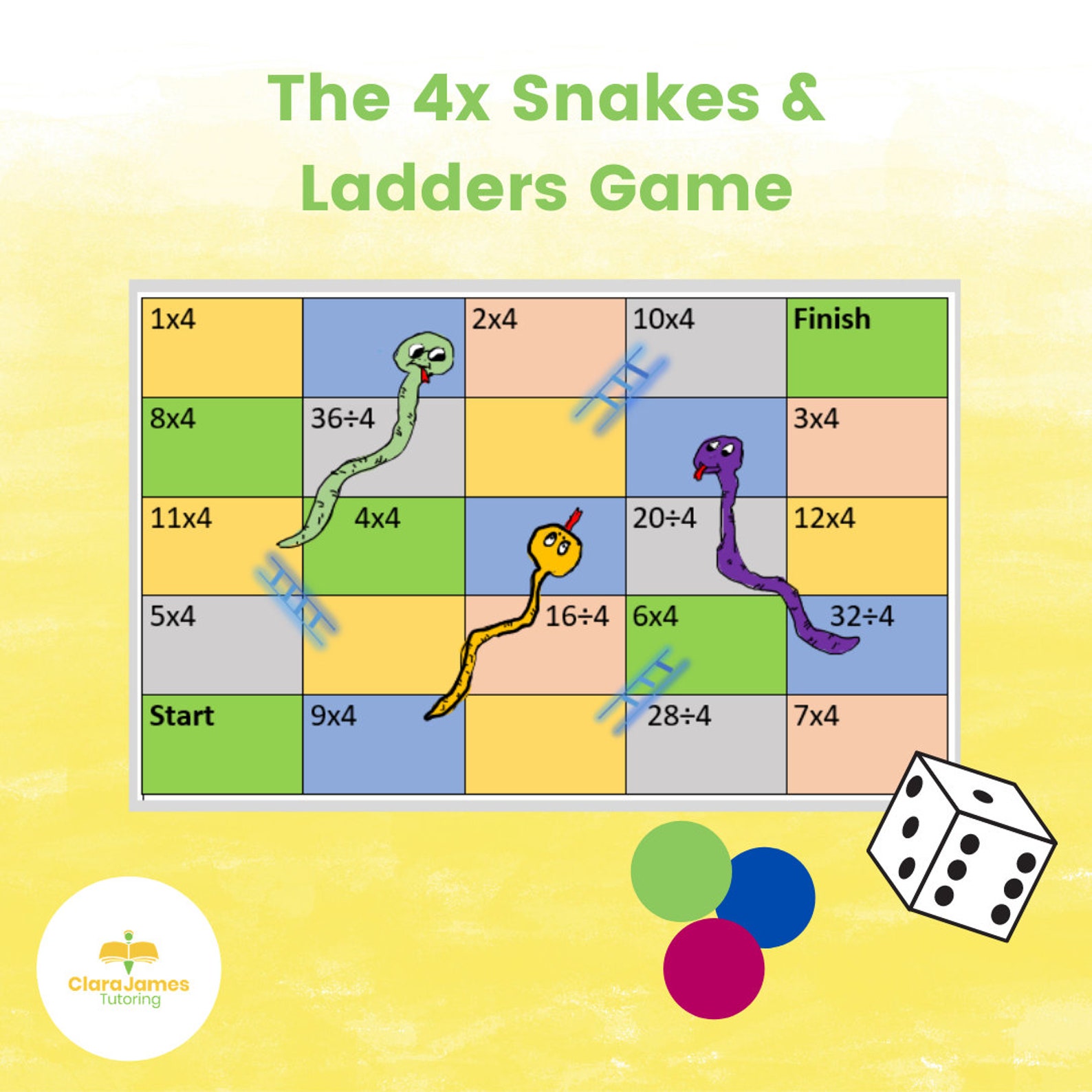 4x Multiplication Games Math Games 4x Table Ideas 4x - Etsy