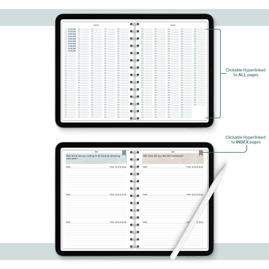 Daily Digital Self Reflection Guided Journal Stay in Your Own - Etsy