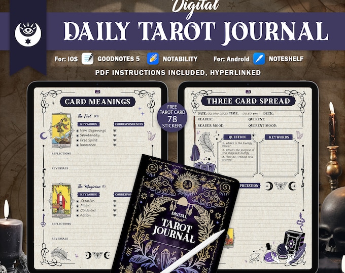 Digital Recipe Book, Digital Food Diary, Customized Blank Notebook ...