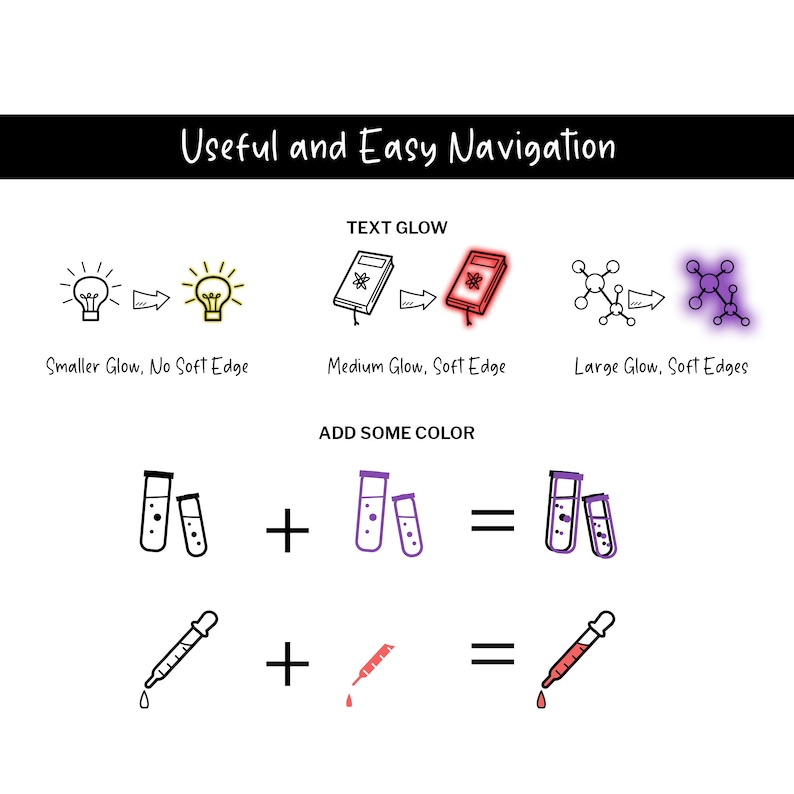 Science Doodle Font: Chemistry Physics Clipart (OTF, TTF, PNG) - Etsy