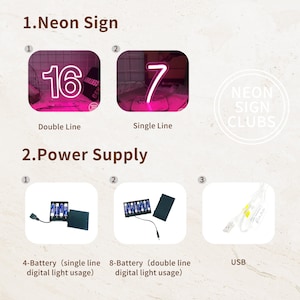 Number Neon Sign,neon Table Numbers for Wedding Party,neon Number Sign ...