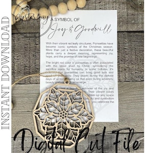 A Symbol of Joy and Goodwill Poinsettia Ornament, Poinsettia Ornament ...