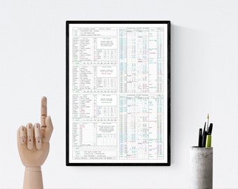 Cricket Umpire Score Cards 50 Overs Score Sheets Referee - Etsy UK