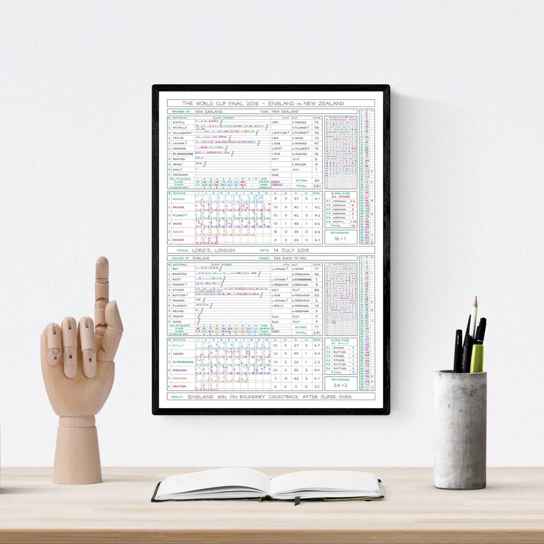 WORLD CUP FINAL 2019 Cricket Scorecard England Vs New Etsy world-cup-final-2019-cricket-scorecard-england-vs-new-etsy