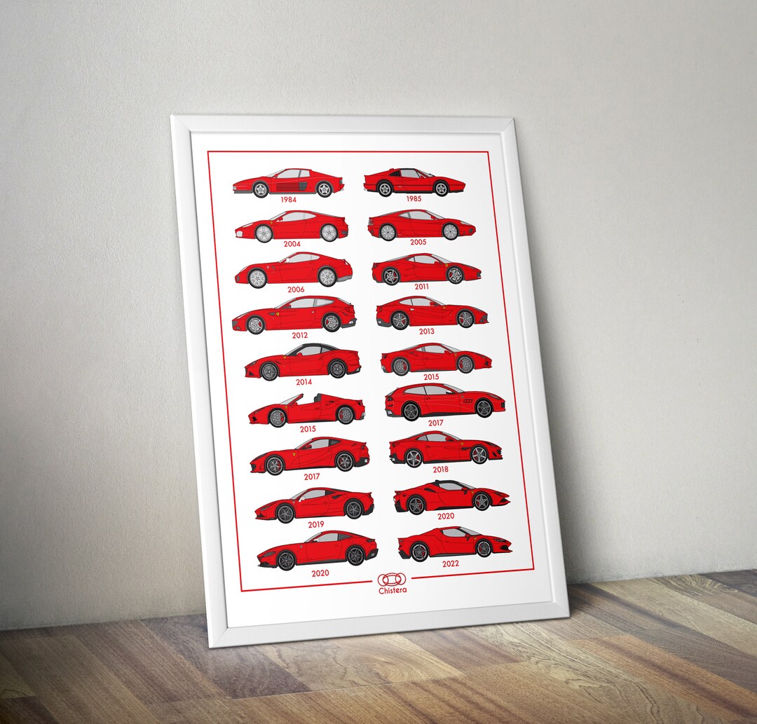 FERRARI Poster I Testarossa Racing Poster I Car Poster - Etsy