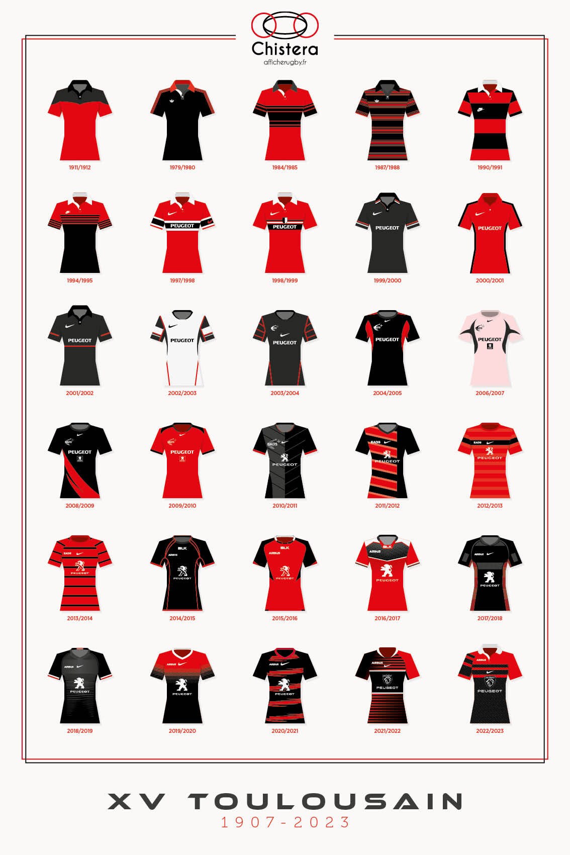 STADE TOULOUSAIN 2023 Jerseys Poster I Rugby Jerseys Poster I Top 14 ...