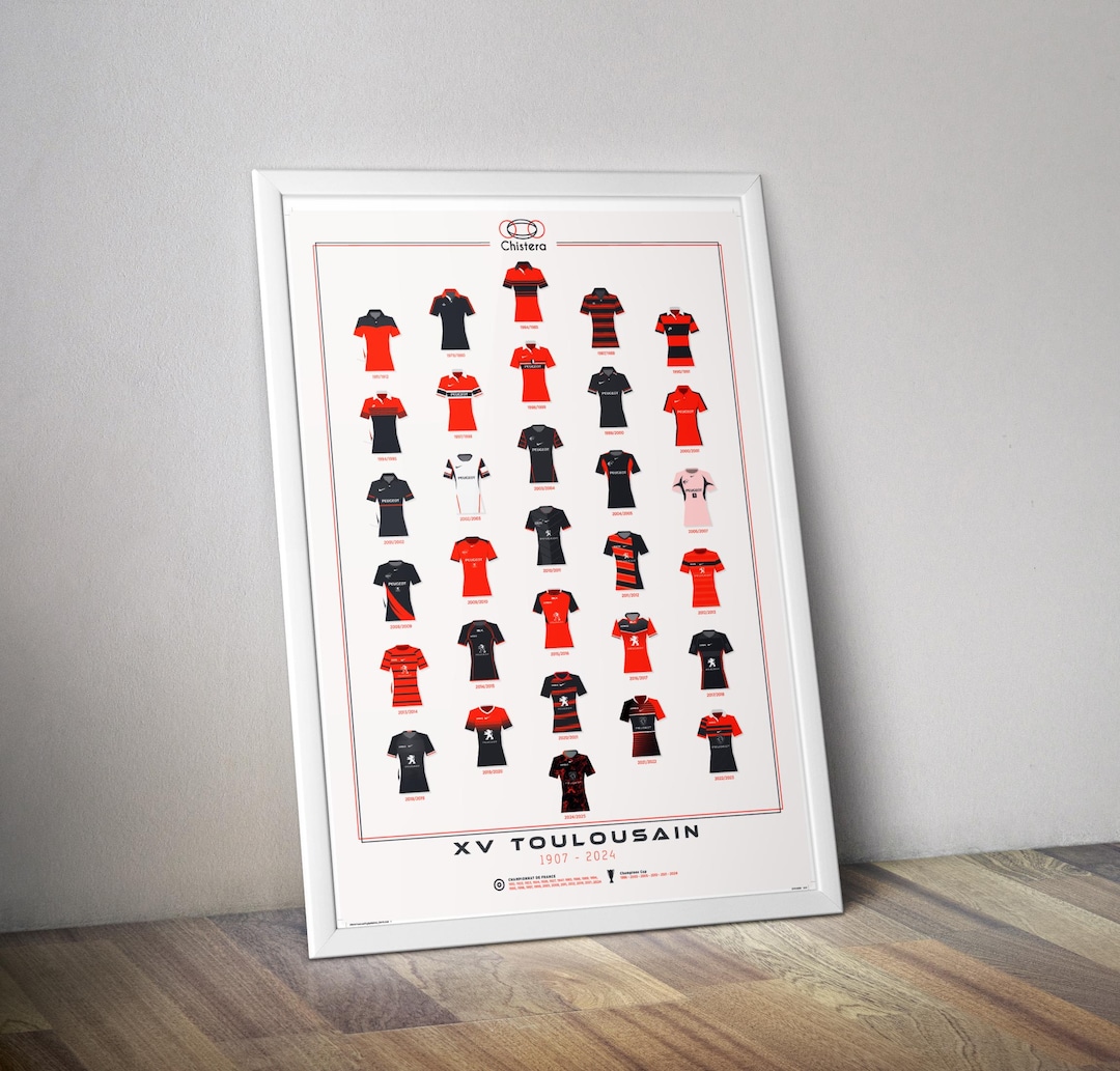 Toulouse Stadium Jerseys Poster 2024 2025 I Rugby Jerseys Poster - Etsy