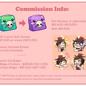 Cute D&D Mindflayer Emotes Pack for Twitch / Discord - 10 Emote Set ...
