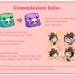 Cute D&D Inspired Frog Wizard Emotes Pack for Twitch / Discord - 10 ...