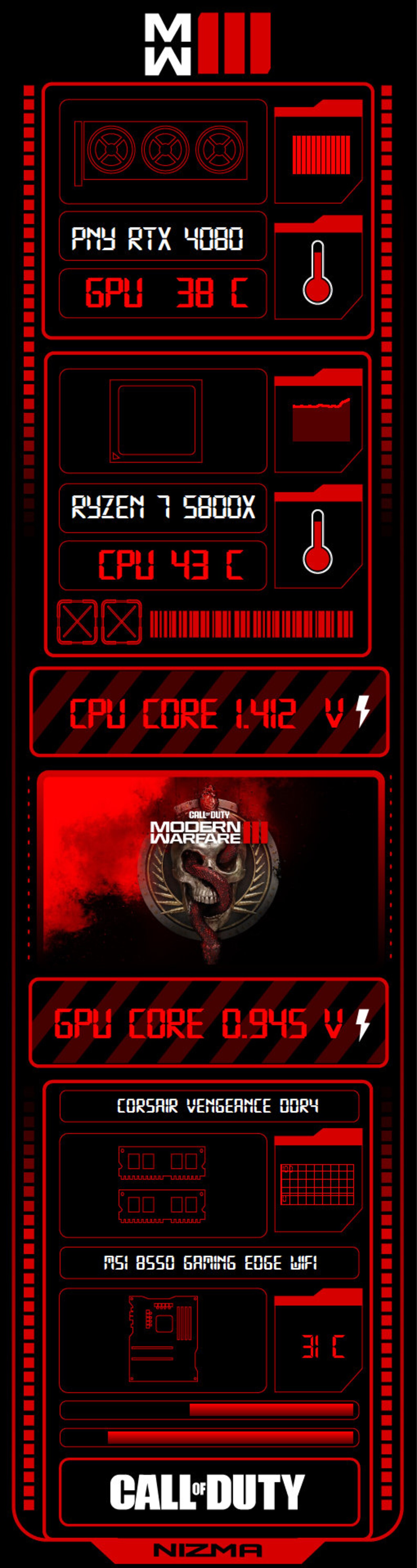 Video Game SENSOR PANEL Templates 2 Aida64 Files + 2 PNG 515 X 1920 (12 ...