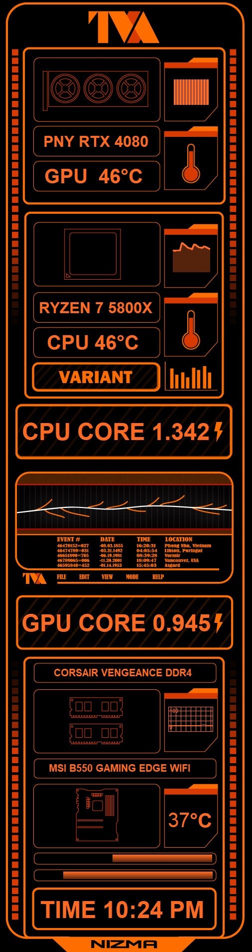 TVA Themed Sensor Panel Skin/template TVA Themed 515 X 1920 (12.6 ...