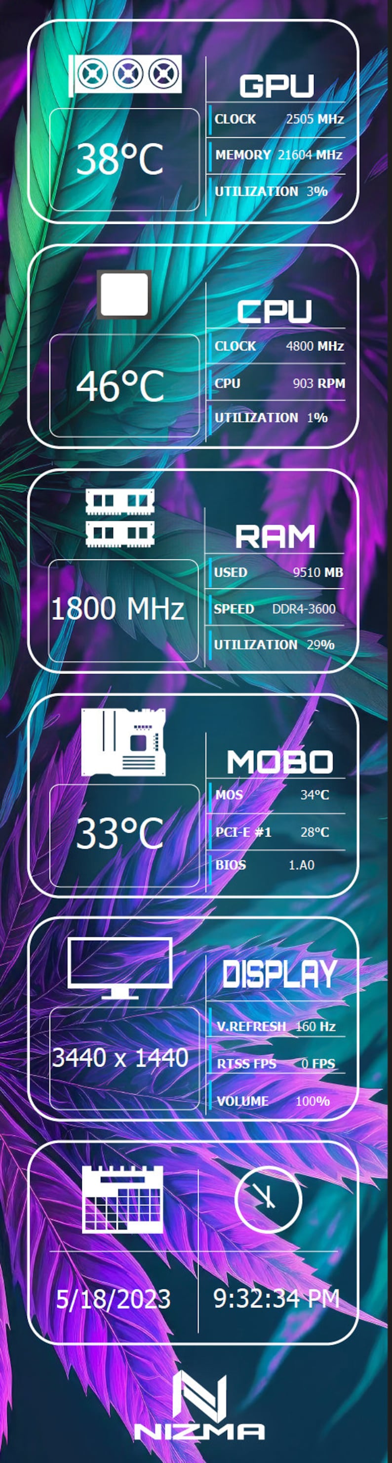 SENSOR PANEL TEMPLATE 515 X 1920 (12.6" Displays) *for Uses With Aida64 ...