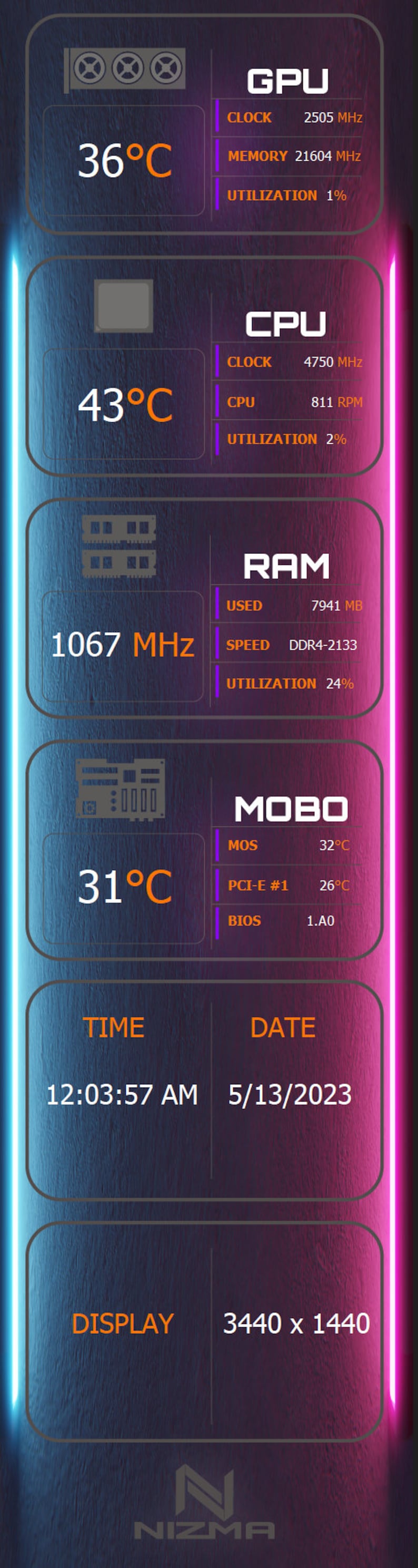SENSOR PANEL TEMPLATE (x2) + 3 Themes 515 X 1920 (12.6" Displays) *for ...