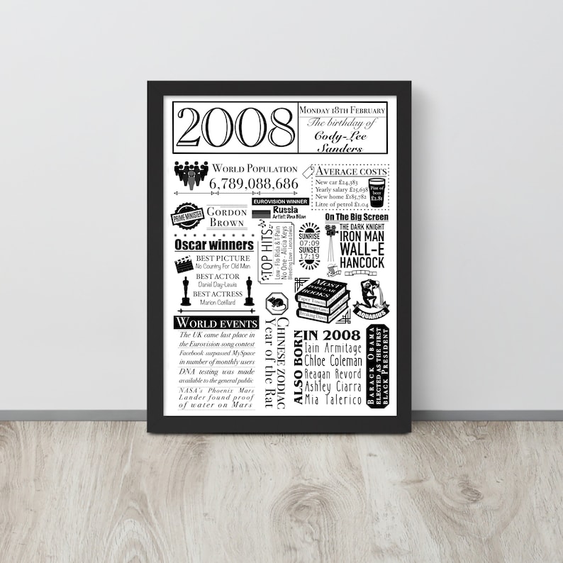 UK Birth Year Facts Print | Personalized Birthday Gift - Etsy
