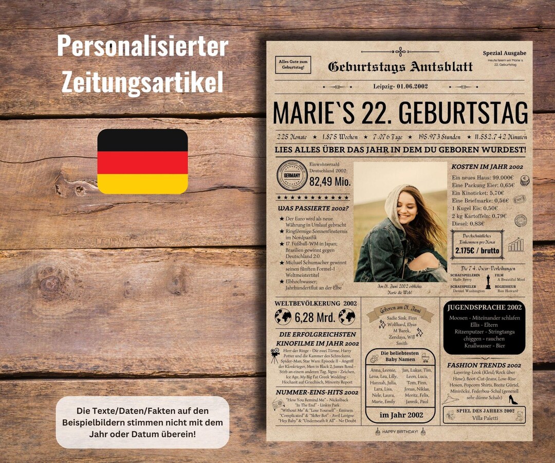 Personalized Newspaper Article Custom Anniversary 18th 50th 60th ...