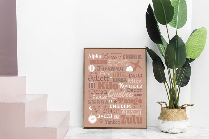 Pilot Phonetic Alphabet Poster - Alphabet Print - Alpha Bravo Charlie ...