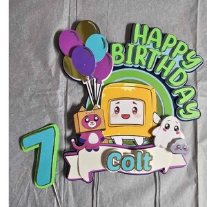 Custom Lankybox Inspired Cake Topper, Lankybox Cake Topper, Lanky Box ...