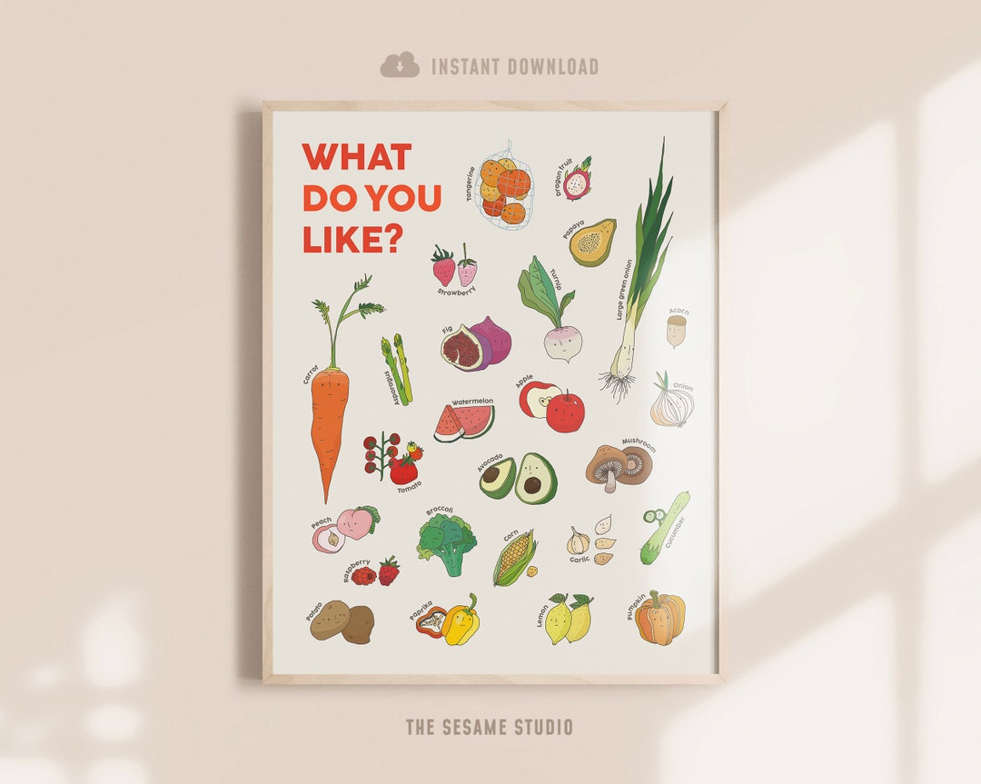 Fruits and Vegetables Printable Poster, Educational Poster, Printable ...
