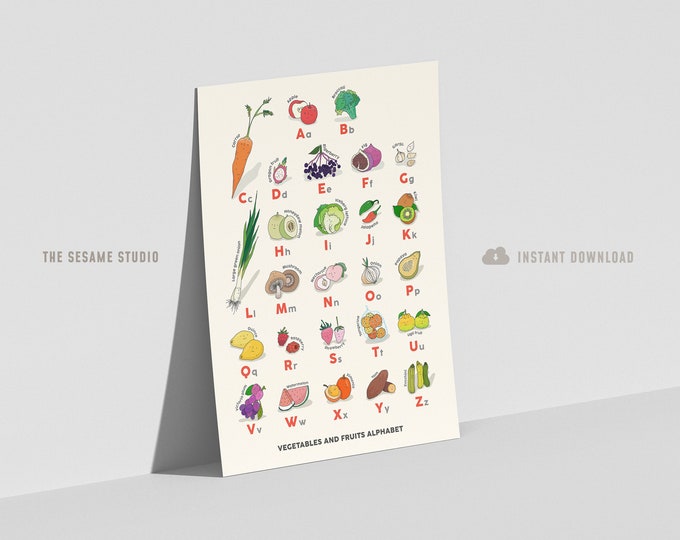 Fruits and Vegetables of Latin America Spanish Alphabet Poster, Food ...