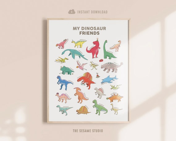 Printable Dinosaur Poster Poster Educational Dinosaur Wall | Etsy
