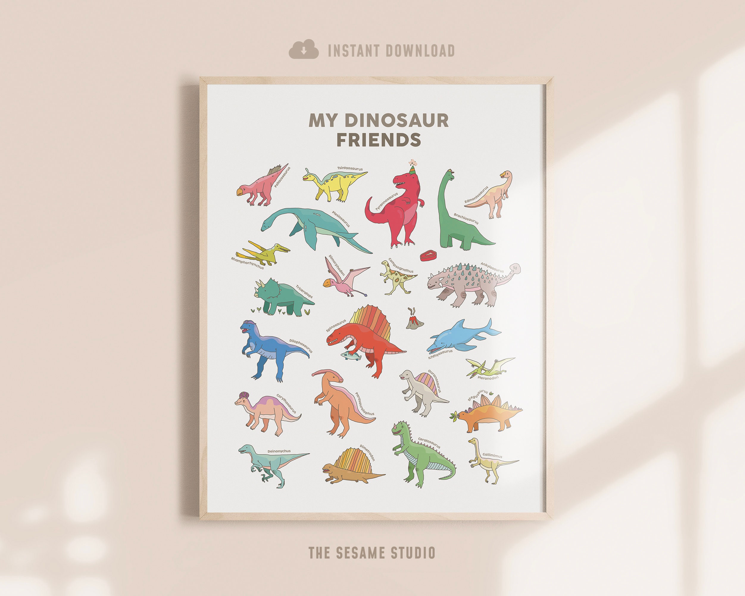 Printable Dinosaur Poster, Poster Educational, Dinosaur Wall Art ...