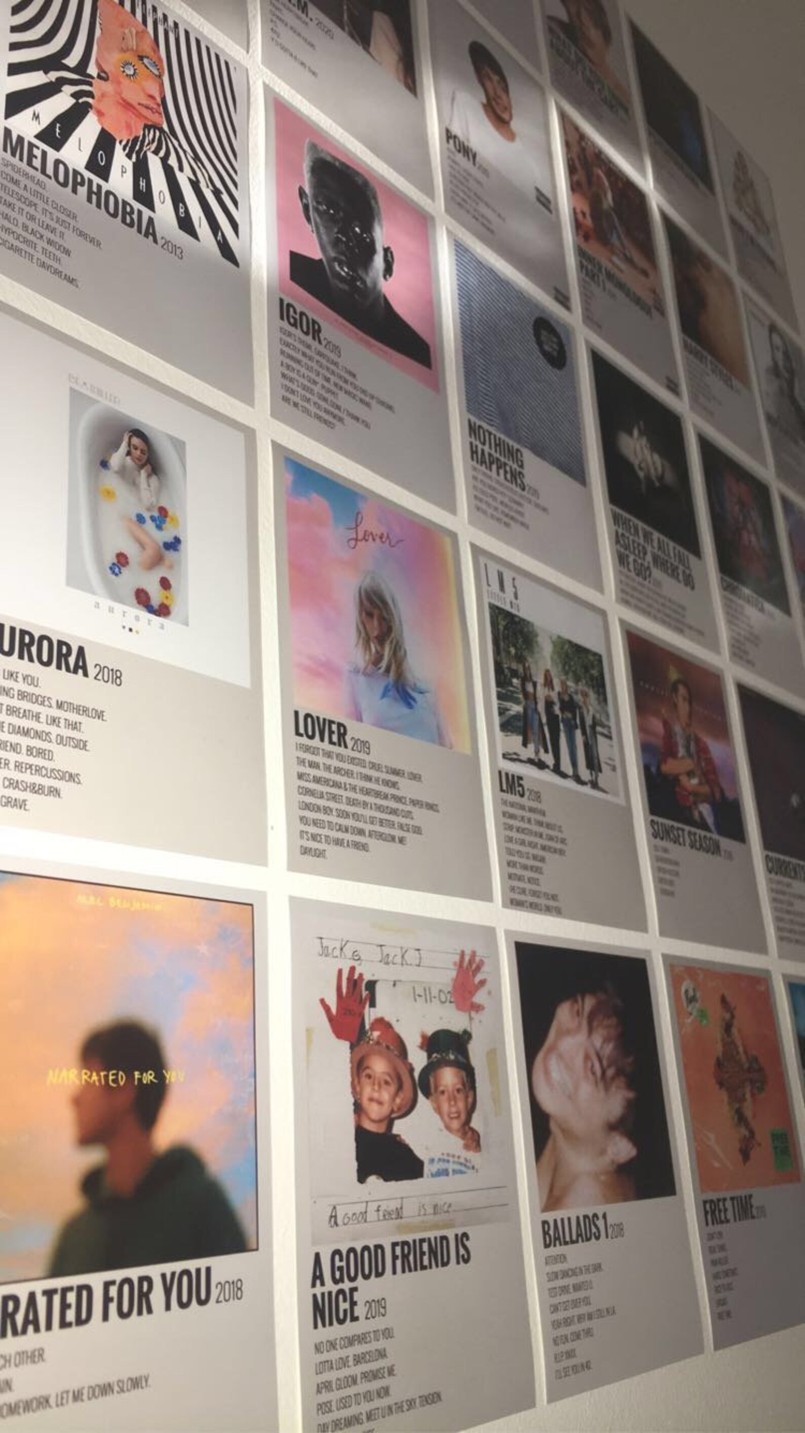 Aesthetic Minimalistic Music Album Cover Poloroid Prints | Etsy