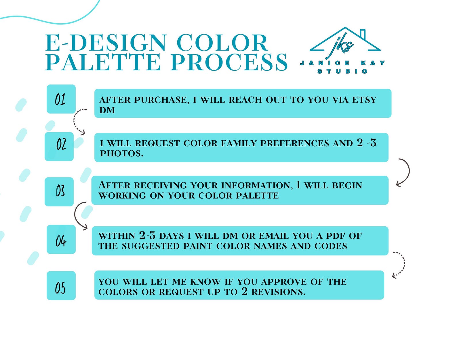 Custom Paint Palette, Colors Consultation, Wall and Trim Colors, Home ...