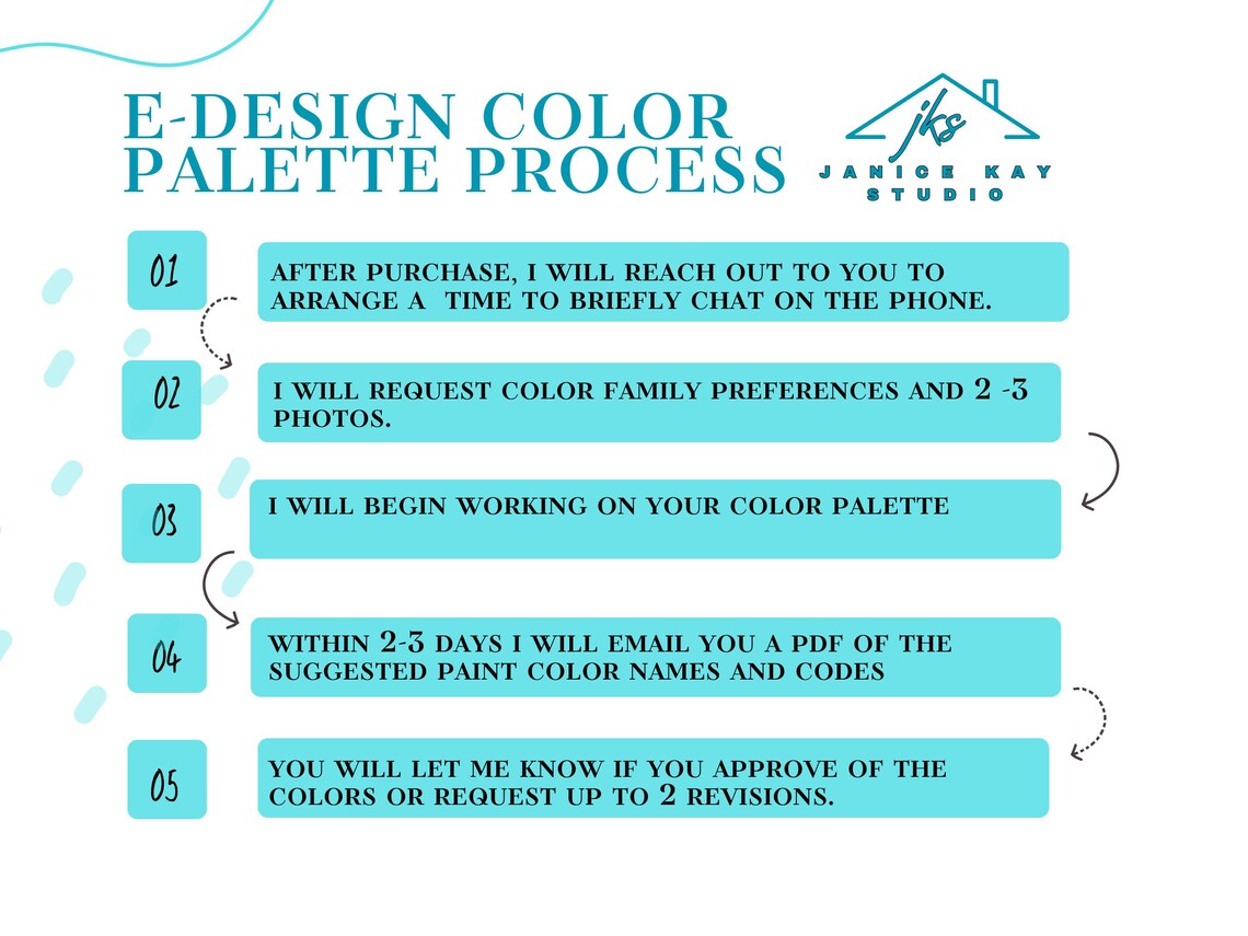 Virtual Paint Color Consultation, Custom Palette + Styling Advice, - Etsy