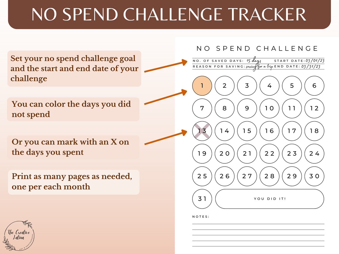 No Spend Challenge Tracker, No Spend Month, No Spend Days Budget ...