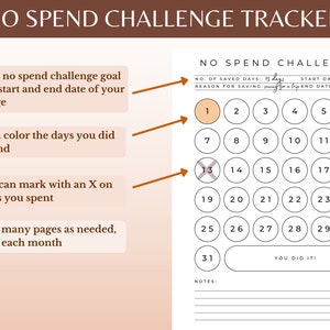 No Spend Challenge Tracker, No Spend Month, No Spend Days Budget ...
