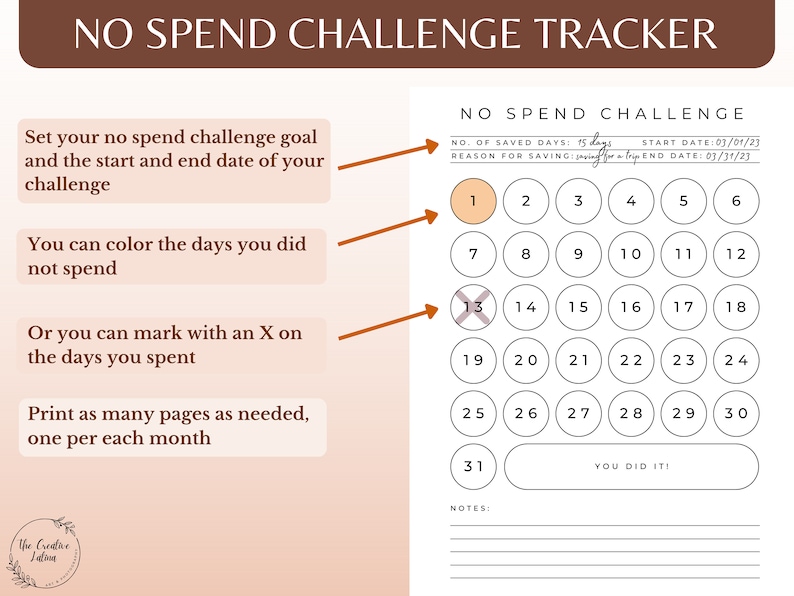 No Spend Challenge Tracker, No Spend Month, No Spend Days Budget ...