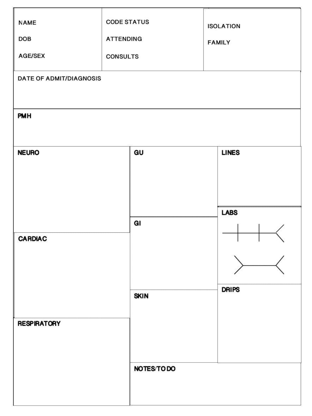 Basic Nurse Brain - Etsy