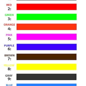 Custom Logo Printed 1/10" (one Tenth Inch) Scale Graph Paper Pad 8.5x11 ...