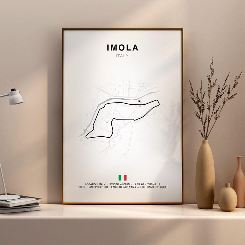 Imola Italian Grand Prix Circuit Print, Formula 1 Track Poster, Office ...