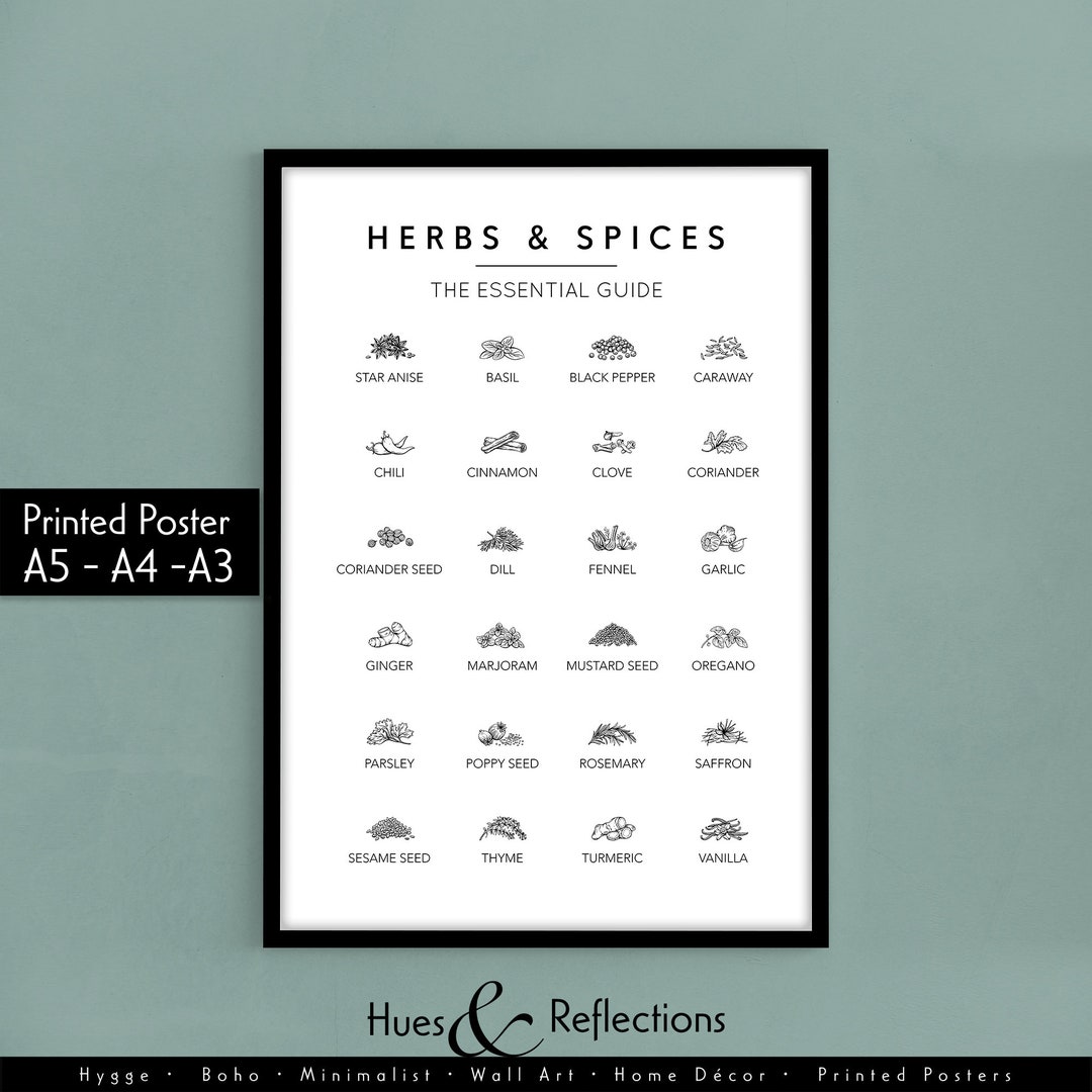 Herbs and Spices Guide Poster Print A4/A3/A2, Kitchen Herb Print ...