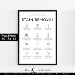 Set of 2 - Laundry Symbols Guide and Stain Removal - Cheat Sheet ...