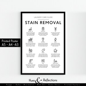 Set of 3 - Laundry Service Room and Stain Removal - Cheat Sheet ...