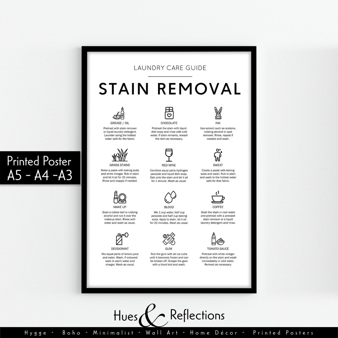Laundry Care Guide - Laundry Room Decor, Laundry Stain Removal, Laundry ...