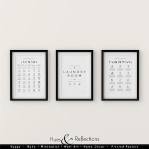 Set of 3 - Laundry Service Room and Stain Removal - Cheat Sheet ...