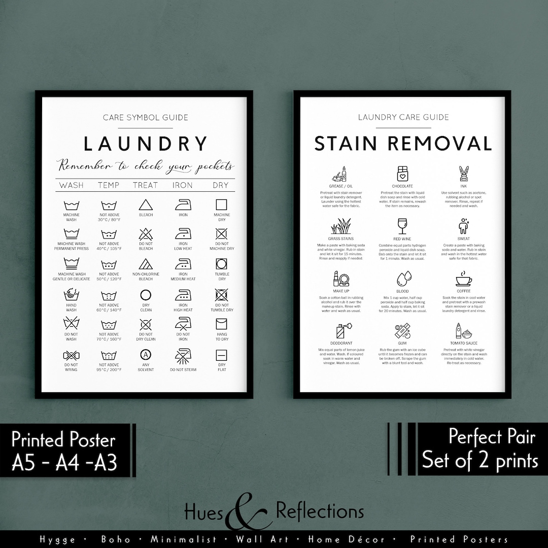 Set of 2 - Laundry Symbols Guide and Stain Removal - Cheat Sheet ...