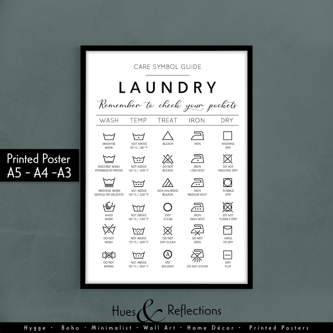 Laundry Care Symbol Guide Print Laundry Room Decor Laundry - Etsy