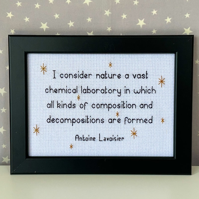 Cross Stitch Frame - Etsy