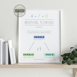 4-7-8 Breathing Technique Digital Print | Therapy, Counsellor ...